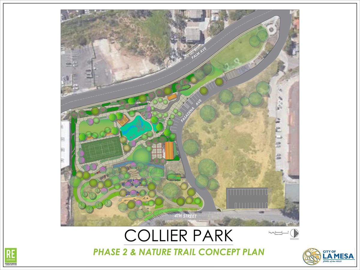 Collier Park - RE Services